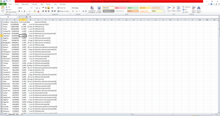 Scraping Wikipedia With Python Extract Articles And Metadata Rayobyte Community