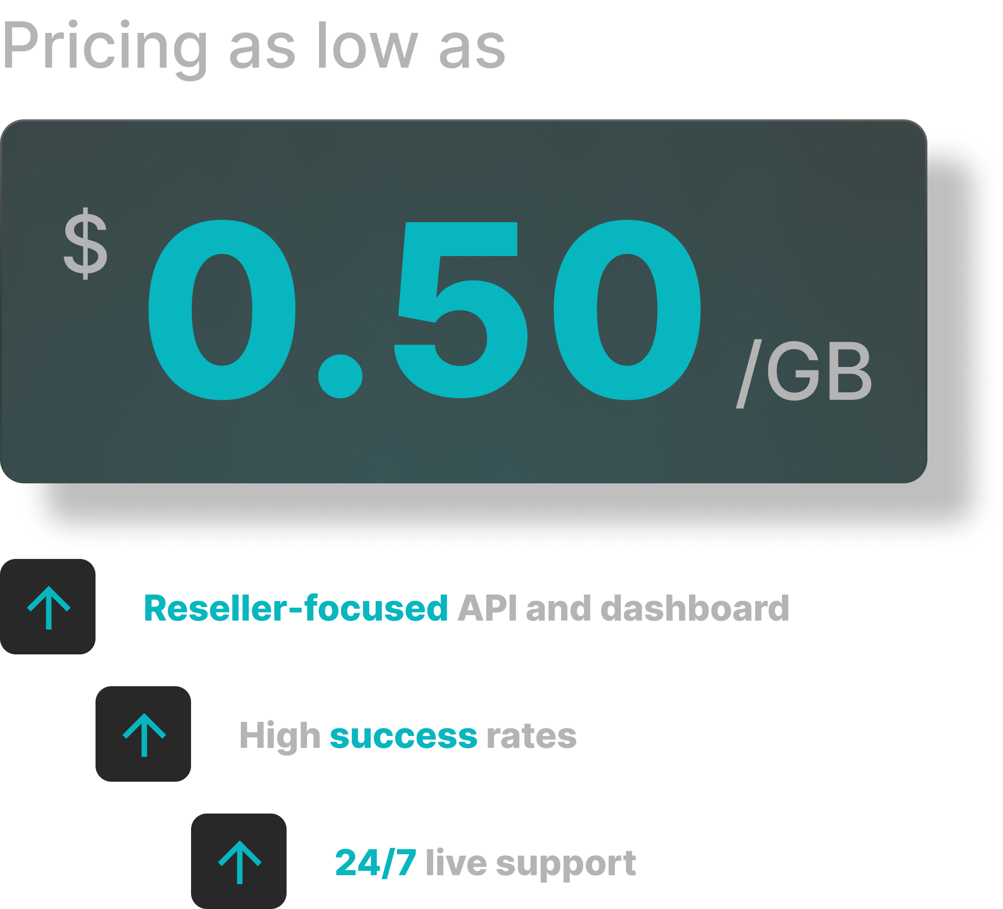 Start Reselling Proxies Today | Rayobyte